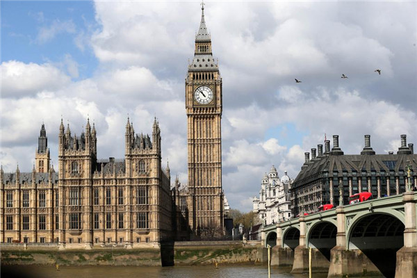 Top 10 Most Global Cities in 2016