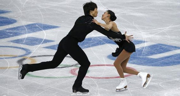 Skills for Ice Skating